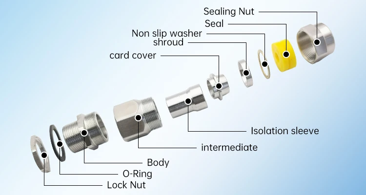 M16 M20 M25 M32 M40 Explosion Proof Cable Glands for Hazardous Areas