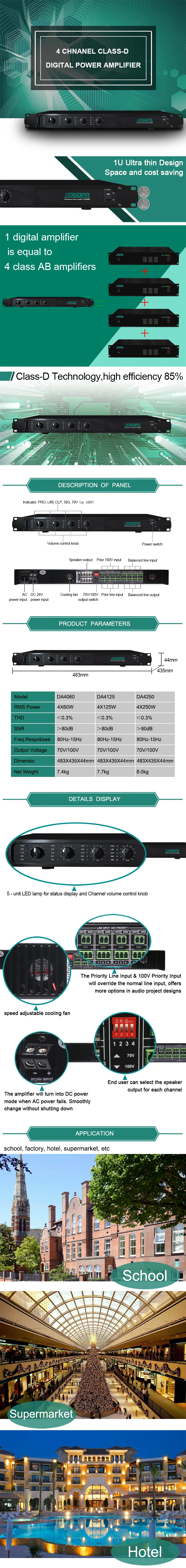 4 Channel 4X120W Rack Mounted Digital Class D Amplifier