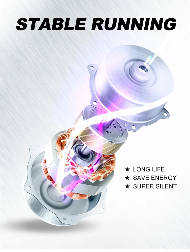 Modern White Square Ac Air Circulation Cooling Fan 20 Inch Home Bedroom ...