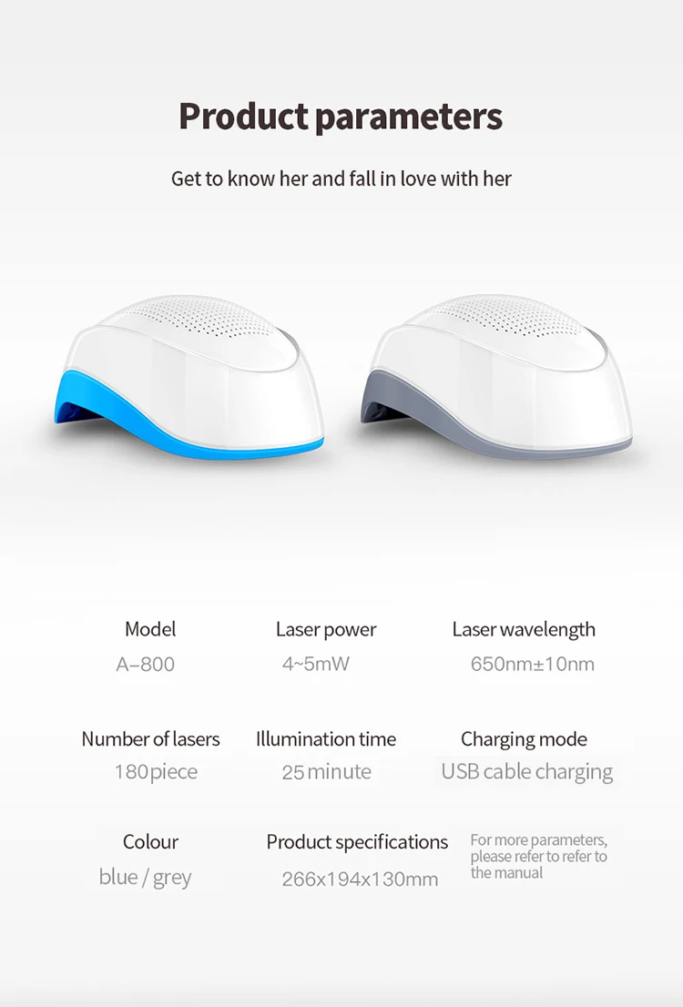 Efficient Medical Hair Growth Laser Helmet Is Easy To Carry And Can Be ...