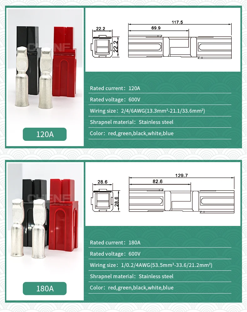 Single Pole Power Connectors - Reliable Electric Solutions