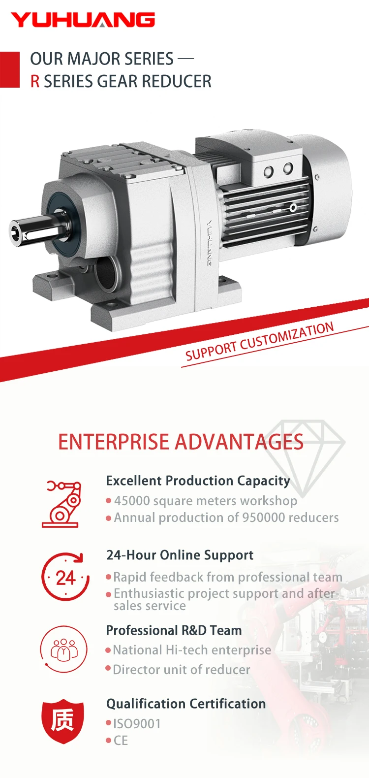 R Series Helical Gearbox R87 Gear box Low RPM Gear Motor Ideal for ...