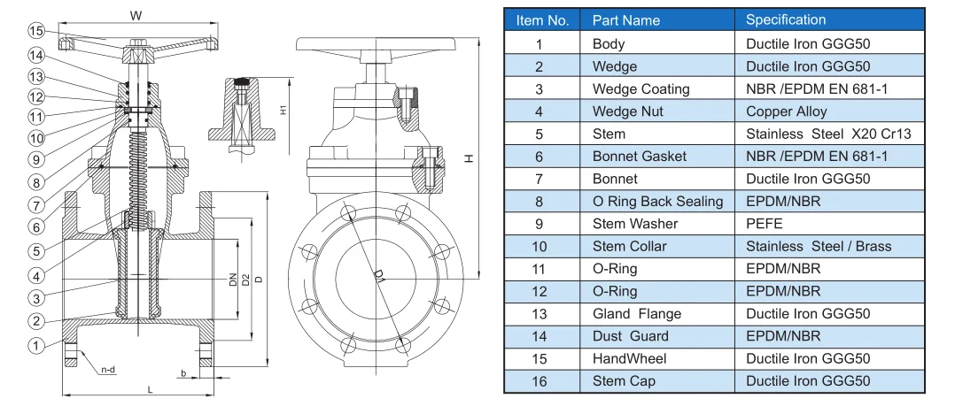 DIN3352 F5 / En 1171 DN300 Non-Rising Stem Resilient Seated Gate Valve ...