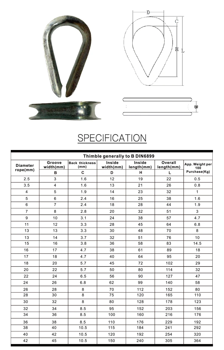 TOYO-INTL B Type DIN6899 Wire Rope Thimble - Durable & Reliable