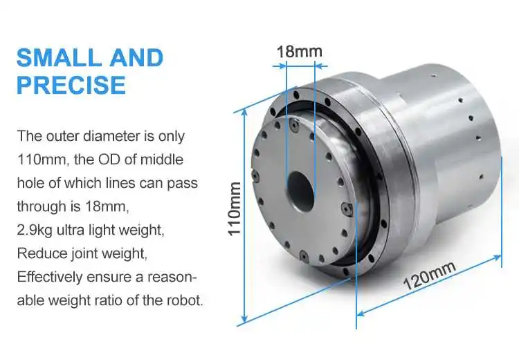 High Torque DC Motor Module for Industrial Robotic Arms