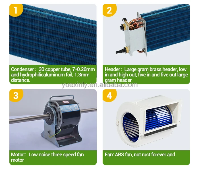 OEM Fan Coil Hydronic Exposed Ceiling Mount/Floor Standing Fan Coil ...
