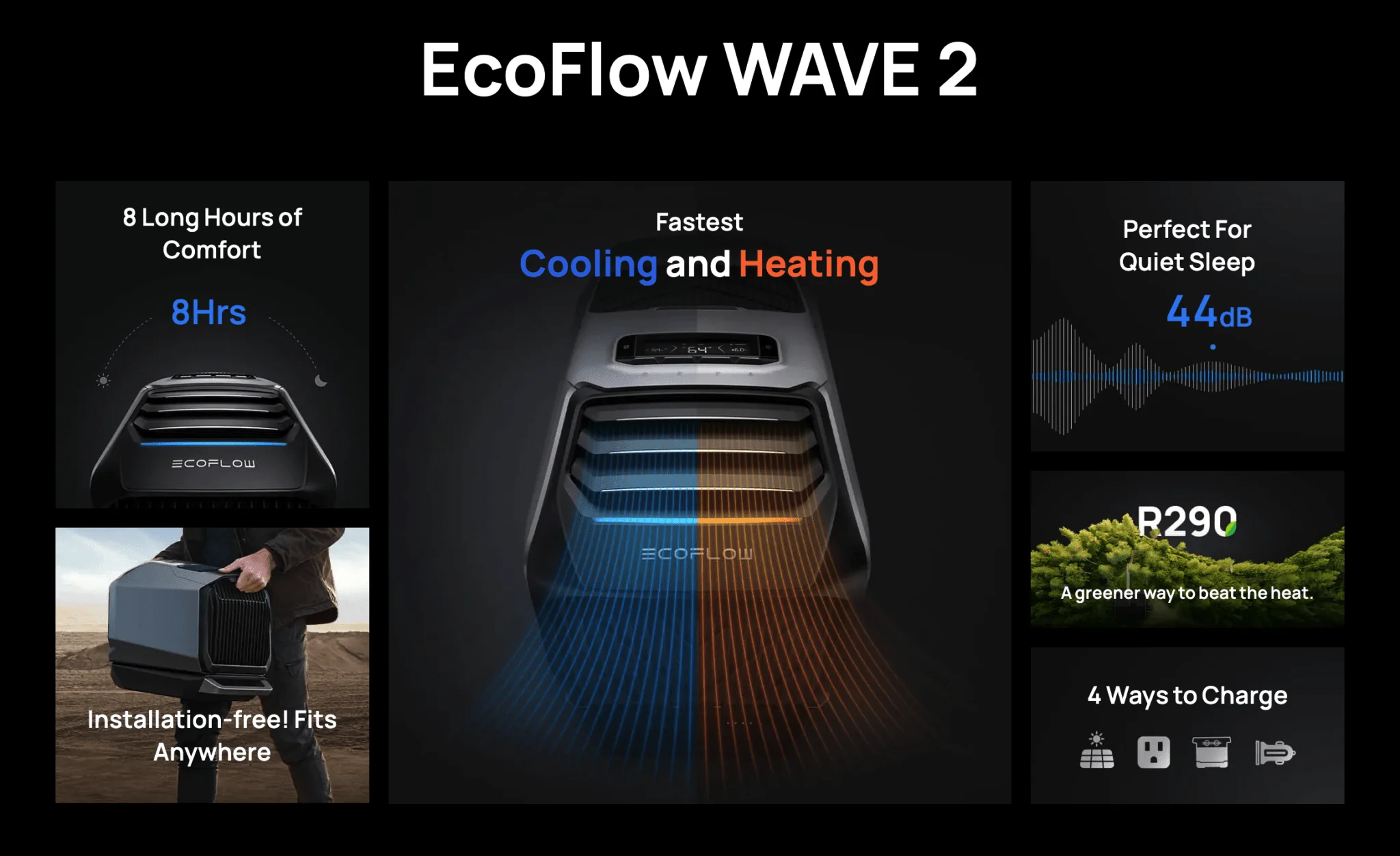Ecoflow Wave 2 Portable Air Conditioner & Heater,5100 Btu,For Home Backup,Emergency,Outdoor ...