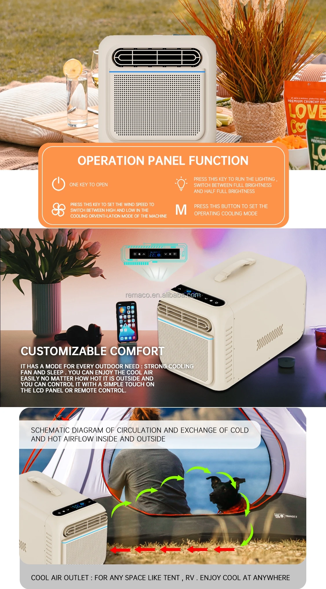Portable Camp Mini Car Air Conditioner Pet Room Garden Camping Overland ...