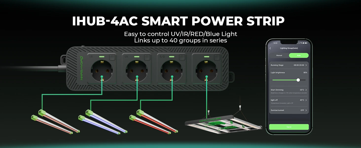 Mars Hydro Ihub-4ac Smart Power Strip for UV IR RED BLUE Light Bars