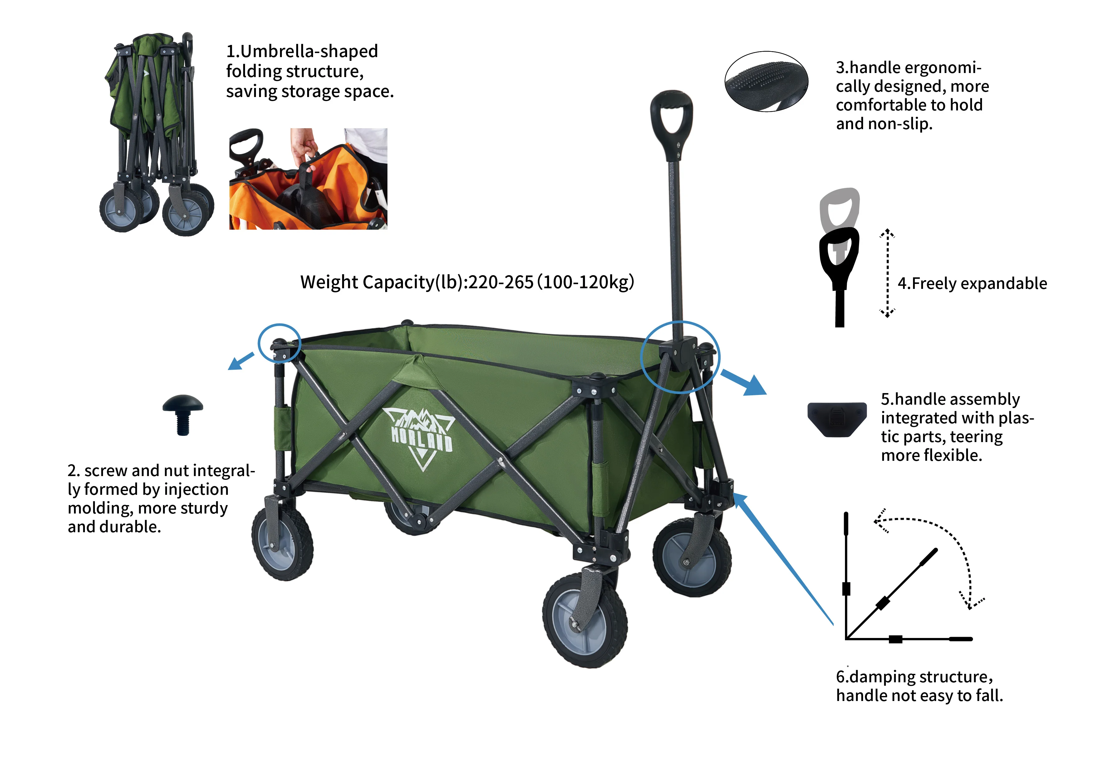 Extendable Heavy Duty Foldable Trolley Multifunctional Portable ...