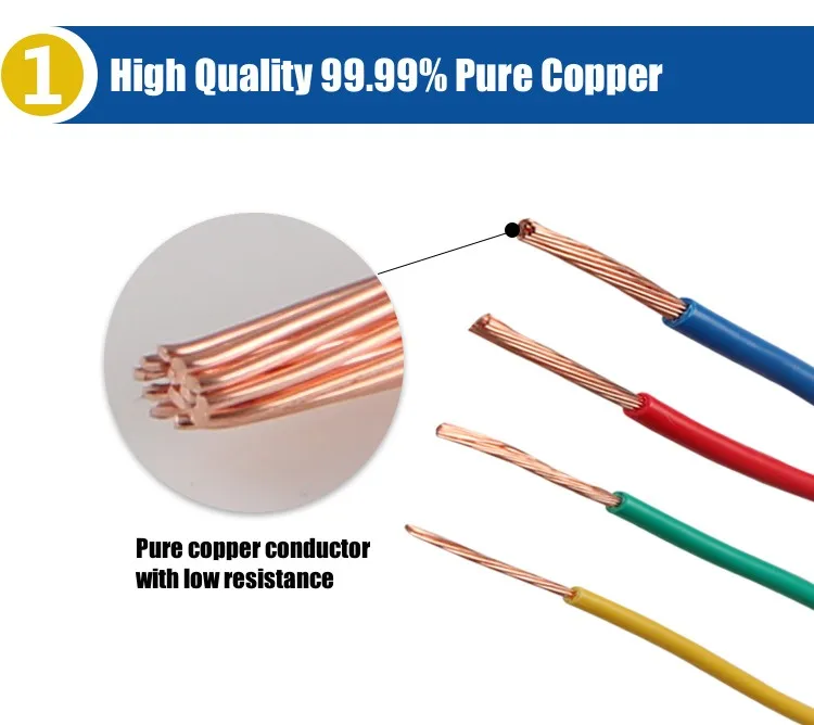 Low Voltage PVC Insulated Flexible Conductor H07V-K Cable Finely ...