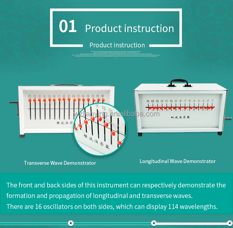 Longitudinal and Transverse Wave Demonstrator Educational Equipment ...