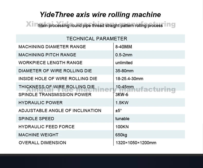 High Strength Hydraulic Pipe Thread Rolling Machine 3 Roller Thread ...