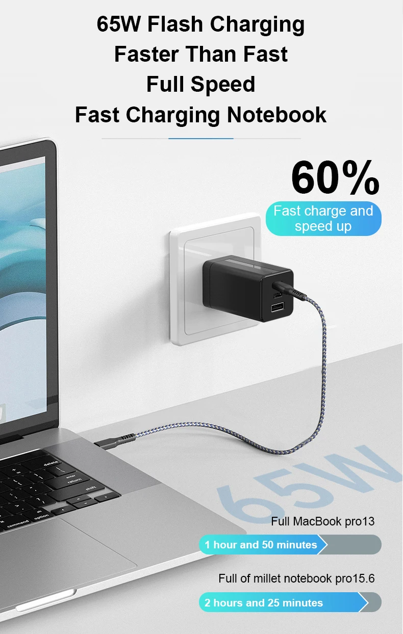 Pd 65w Fast Charger Type C Output Three Outputs With Ul Charge For ...