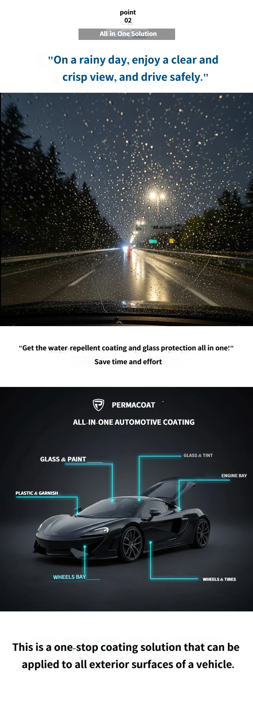 Duracot Perma Coat Resin Self-Glass Film Coating Car Coating Agent ...