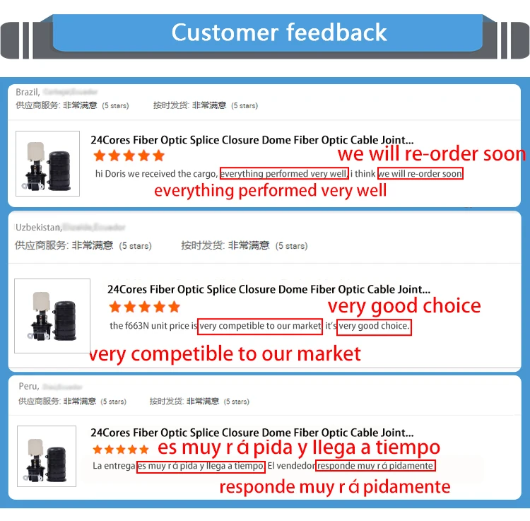 Vertical Fiber Optical Splice Closure Ftth Ip68 Outdoor Mechanical ...