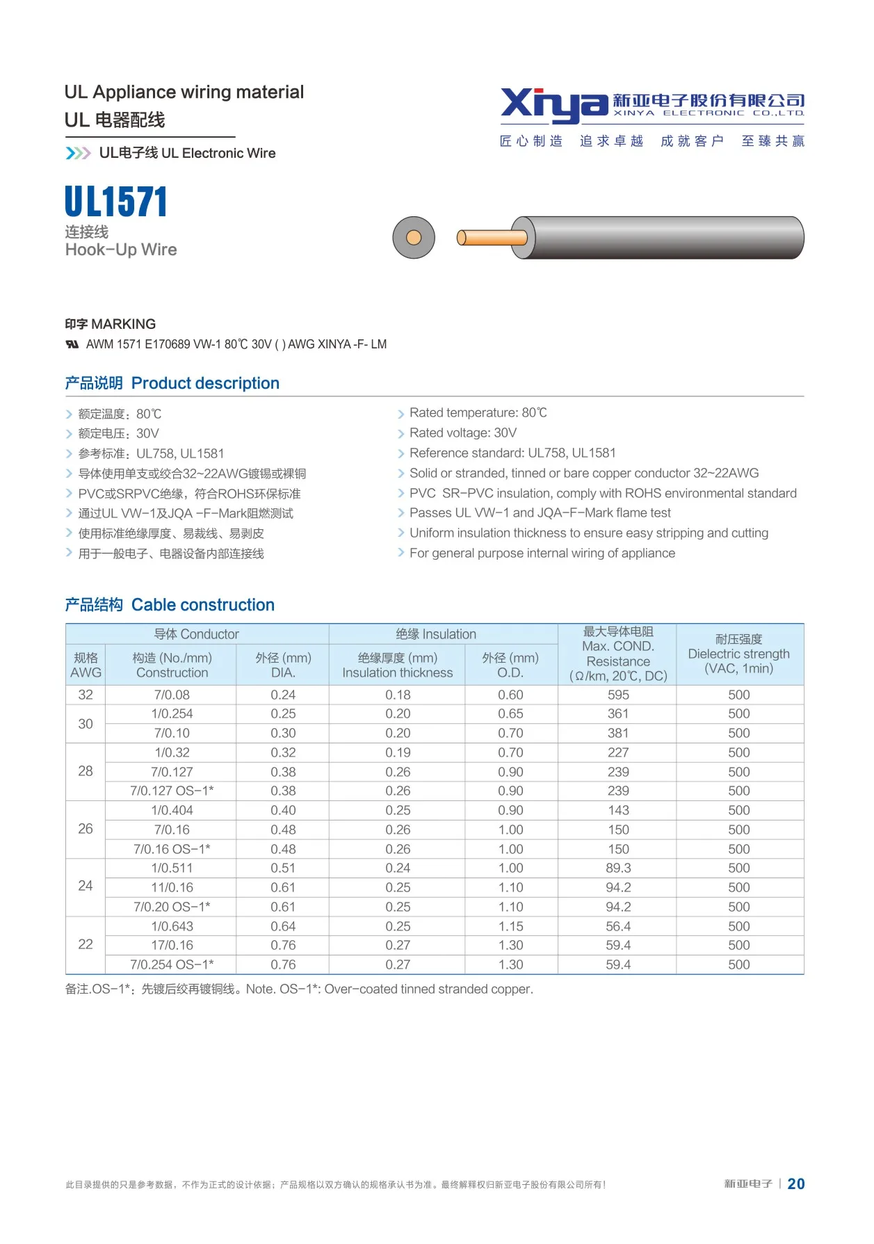 China Electrical Copper Wire Manufacturing Ul758 Ul1571 30v 80c Insulated Pvc Or Srpvc 22awg ...