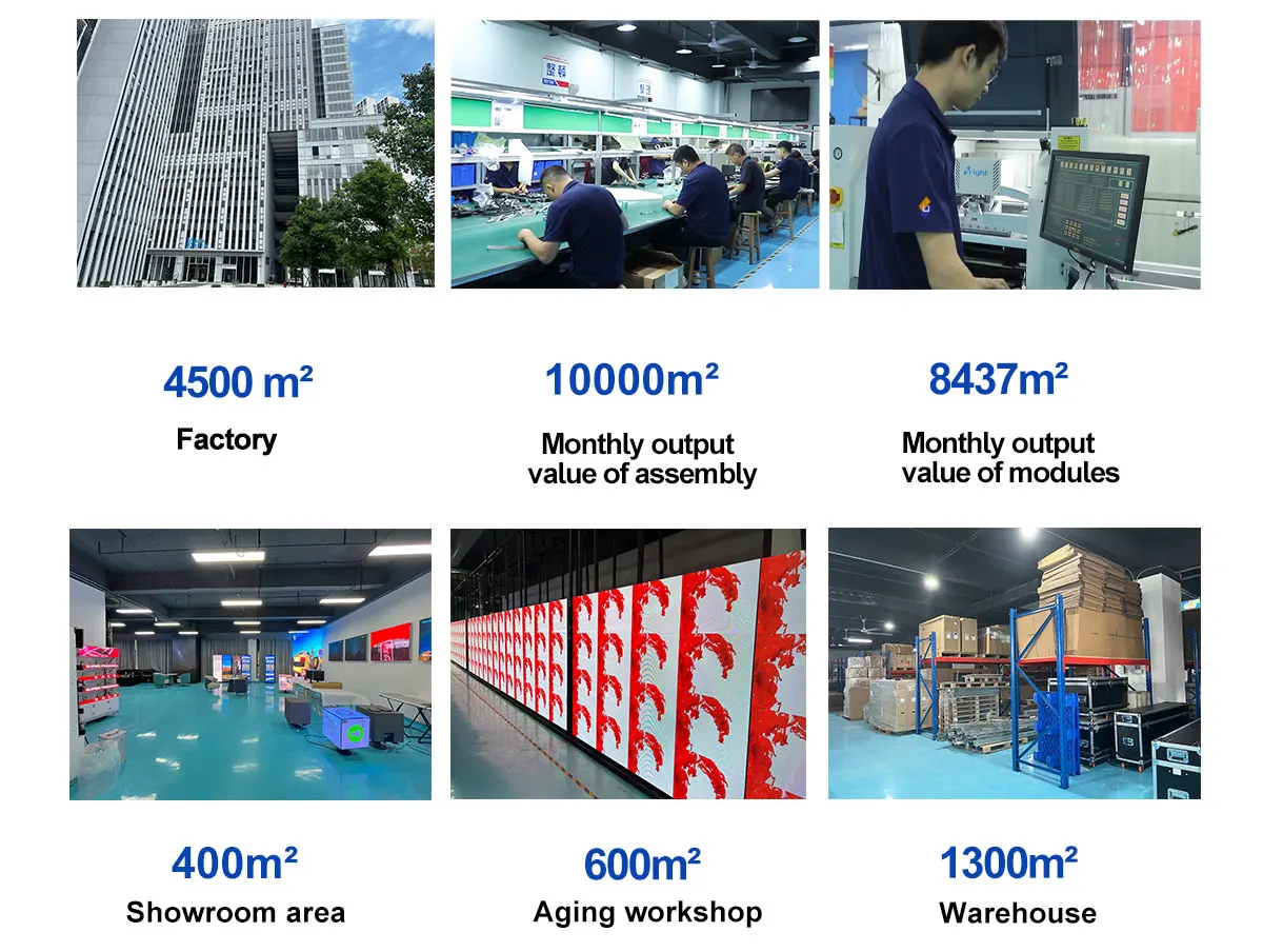Micro LED Video Wall Panel P1.5625 Indoor COB LED Display Ultra Wide ...