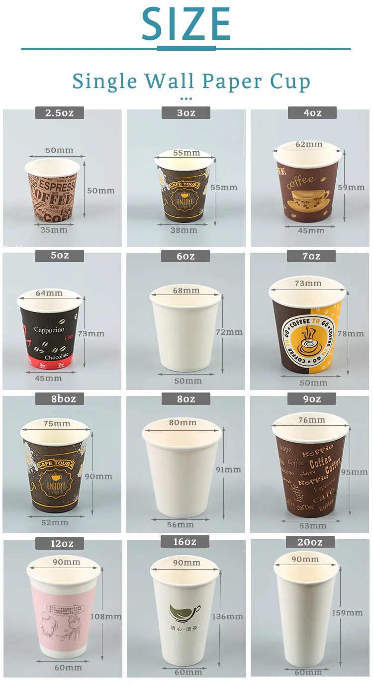  Buy Product On Alibaba