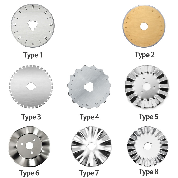 45mm Rotary Cutter Blade - Sharp, Durable, and Versatile