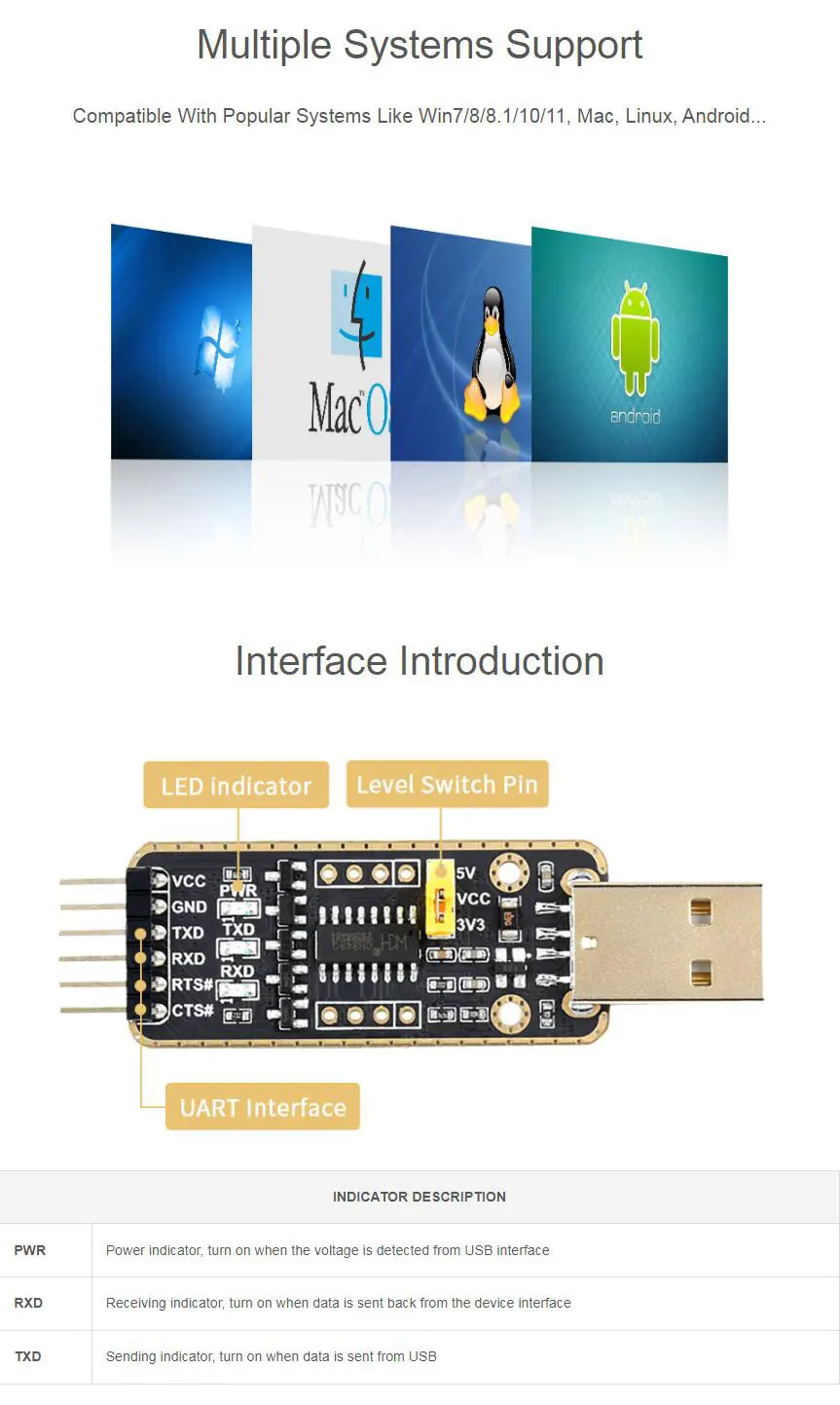 Usb To Uart Module Micro / Mini / Type-a / Type-c Connectors High Baud ...
