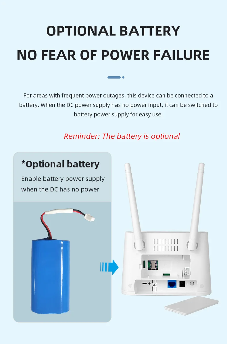 Voice Voip Volte RJ11 RJ45 LAN Ethernet USB SMA Antenna 300mbps