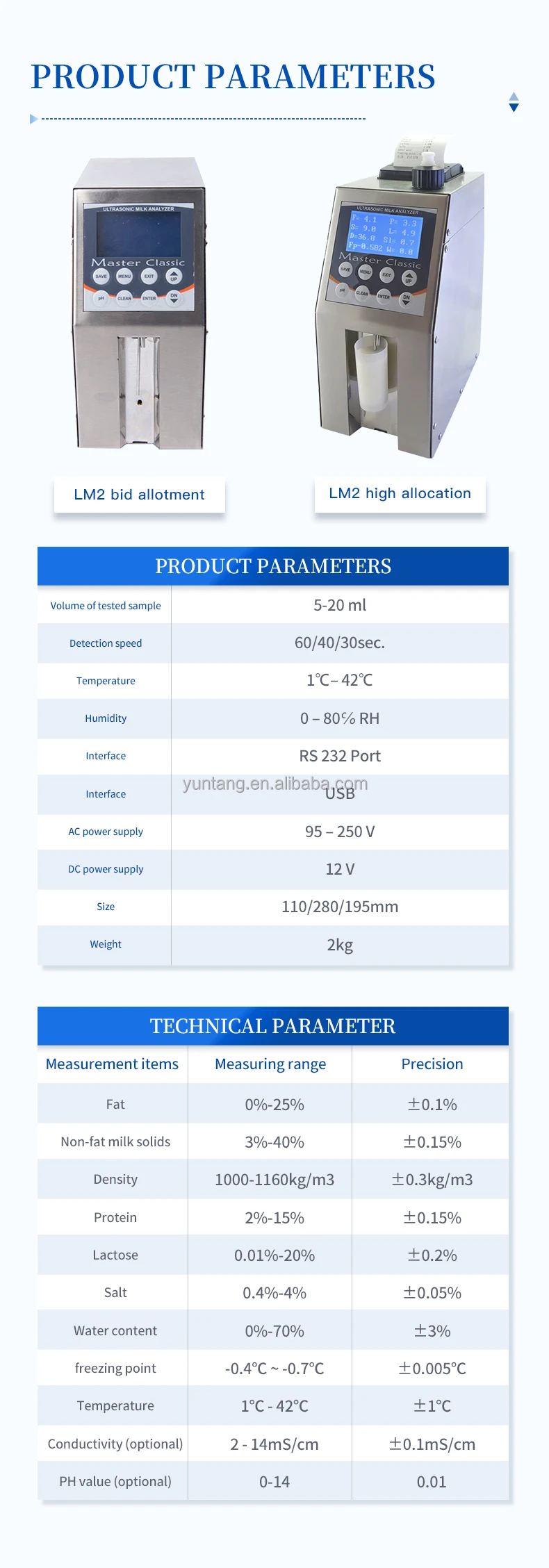 Milk Analysis Instrument Fat Protein Lactose Lactifer Composition Fast ...