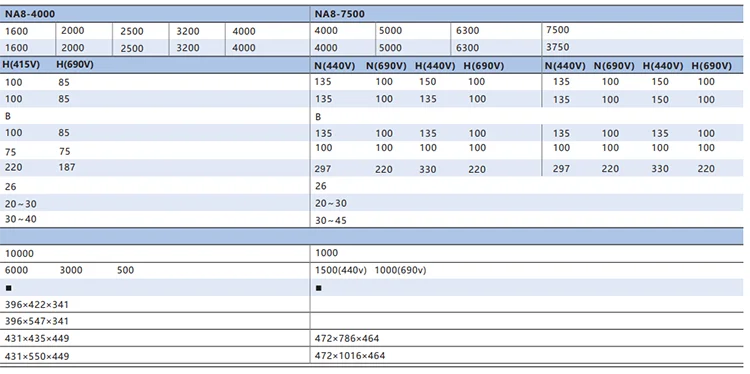 Chint Air Circuit Breaker Na8-3200a~1600a Ac230v 400v 1p Electric ...