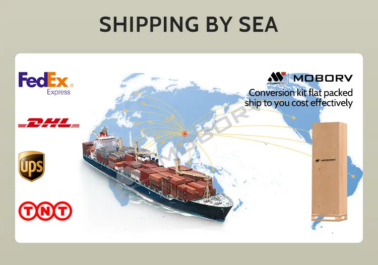 MOBORV CE Certified Appliances - DIY Kit for Camper Vans