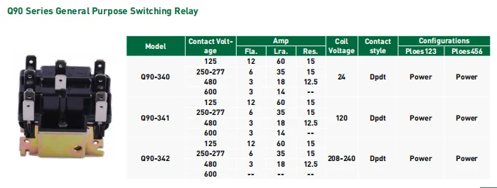 Ce Approved General Purpose Switching Relay 125v 250-277v 480v 600v ...