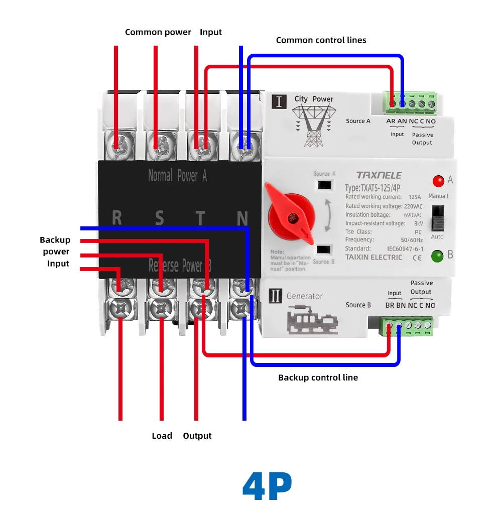 Din Rail Dual Power Automatic Transfer Switch Selector Switches