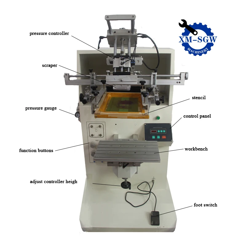 Best Selling Manual Press Color Station Textile Silk Screen Label ...