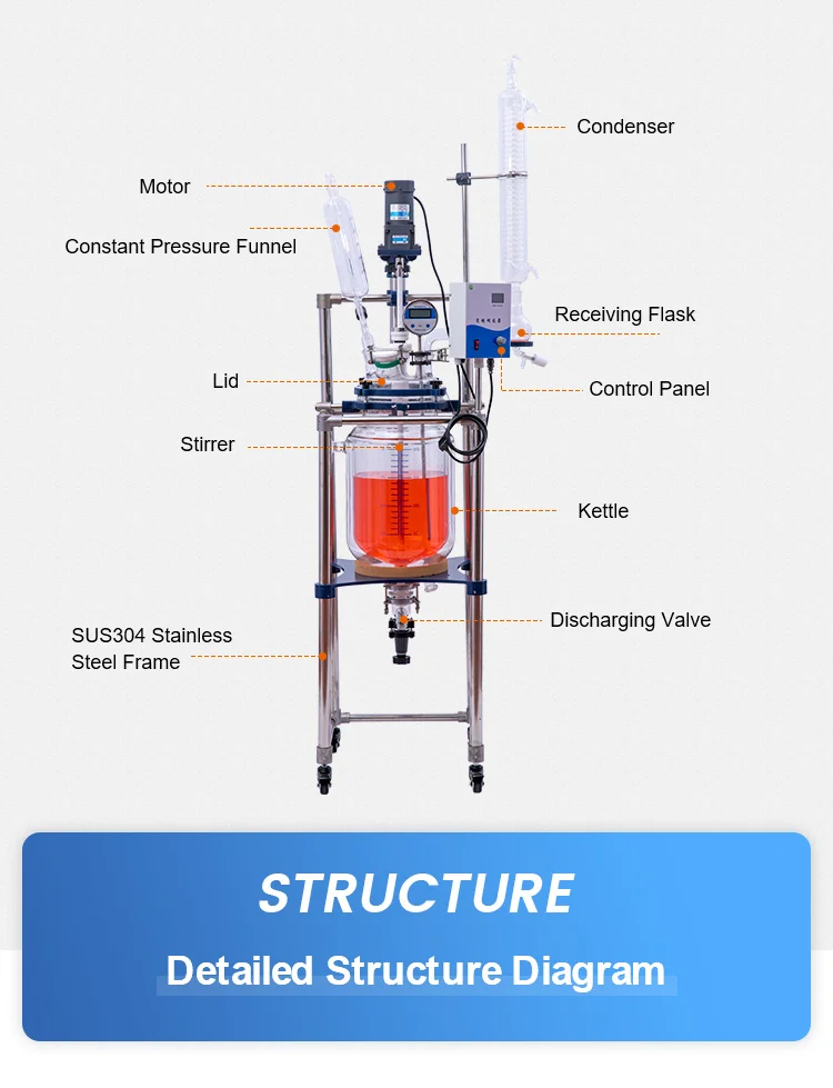 100L Two-Layer Glass Distillation Reactor - Efficient Mixing