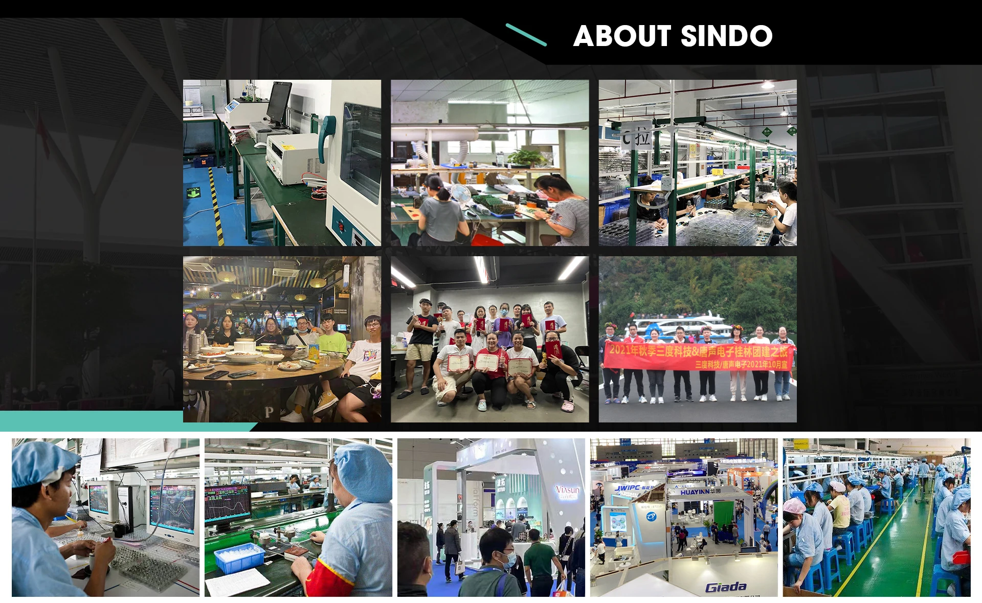 Company Overview - Shenzhen Sindo Technology Co., Ltd.
