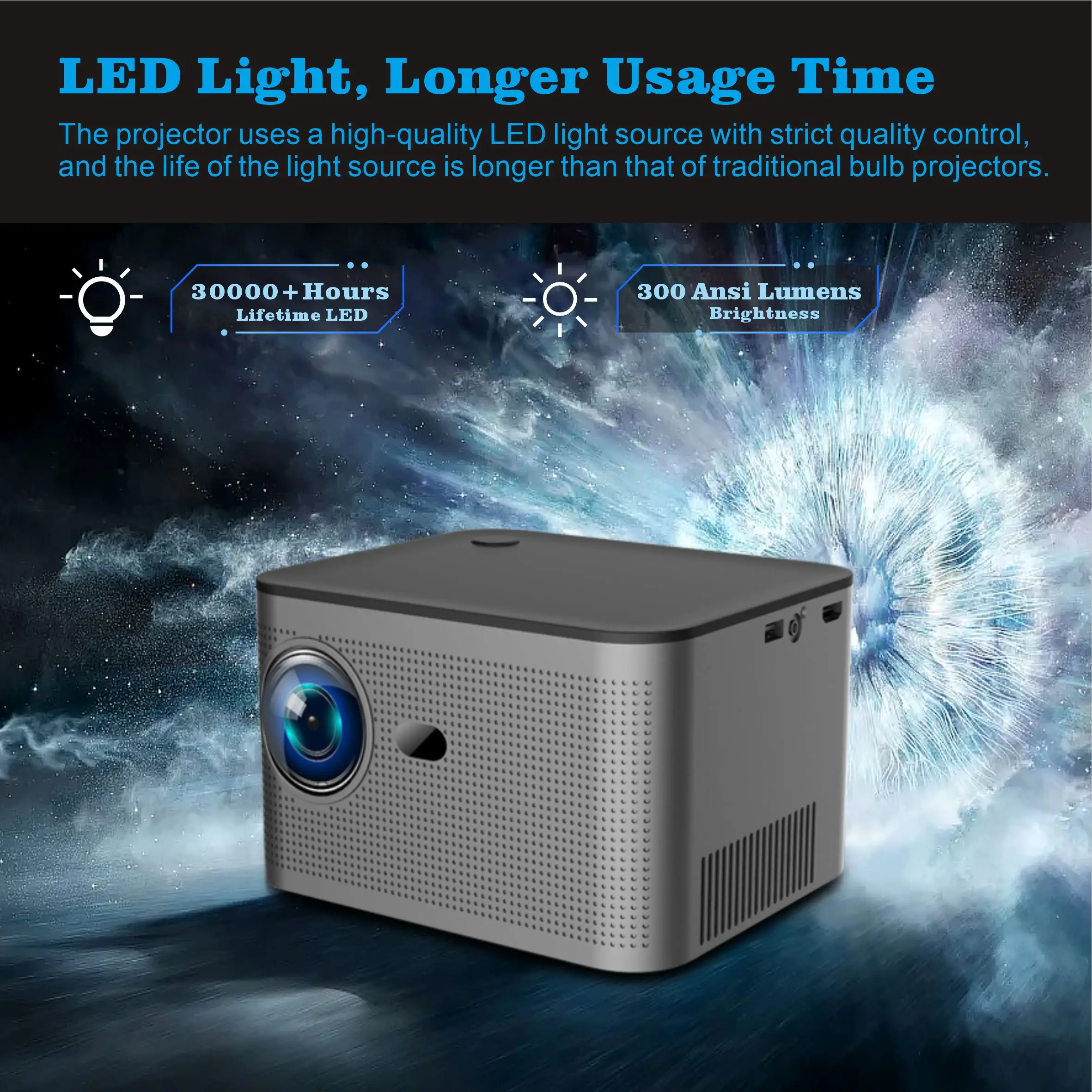 Magcubic Smart Projector Hy350 580ansi 1920*1080p Full Hd Wifi6 Android ...