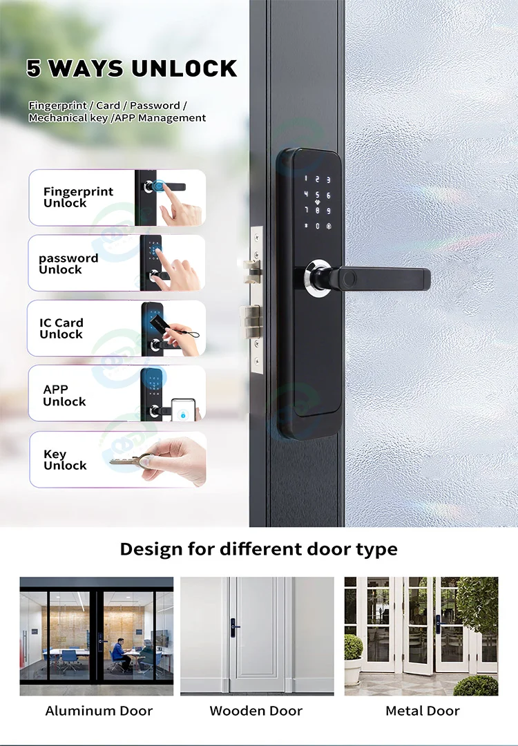 Factory New Ttlock App Smart Door Lock Waterproof Fingerprint Digital ...