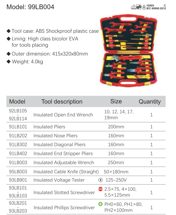 99LB004 Finework Insulated Tool Kit - 18PCS Professional Tools