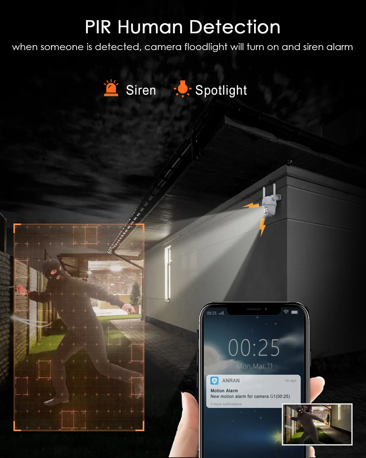 Anran 4g Sim Card Solar Camera 3mp Full Hd Battery Pir Motion Detection ...