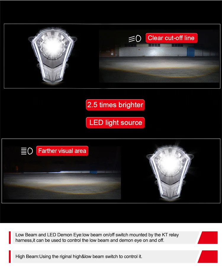 ECE R50 White DRL Low High Beam Motorcycle Headlight for KTM Duke 200 2012-2019