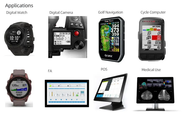Original LS010B7DH04 Sharp 1Inch 128x128 Memory-in-Pixel LCD 3-wire SPI ...