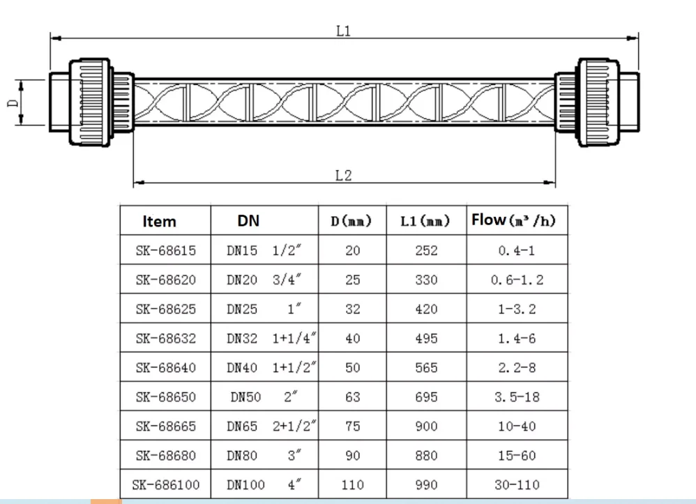 Hot Selling Grey UPVC Plastic Pipeline Static Mixer for Ozone Mixing ...