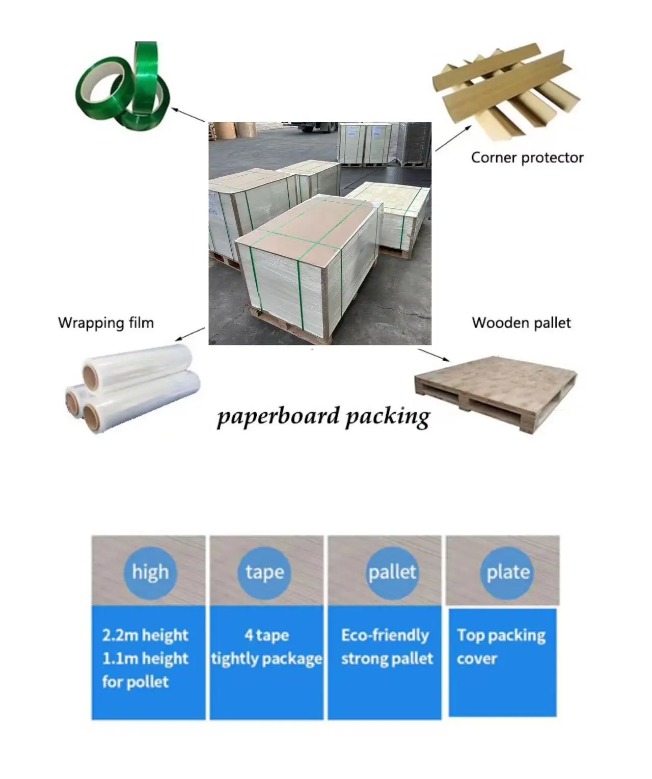Factory Stocklot 350g Duplex Paper With White Back for Packaging Box ...