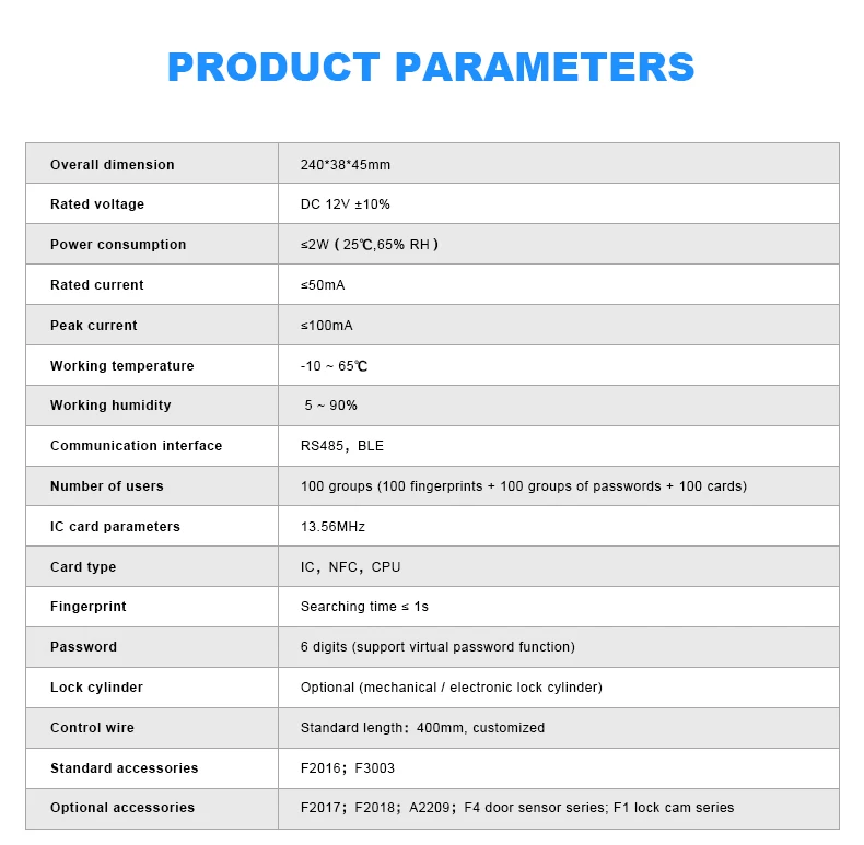 Indoor Communication Cabinet Iot Password Lock Smart Remote Access ...