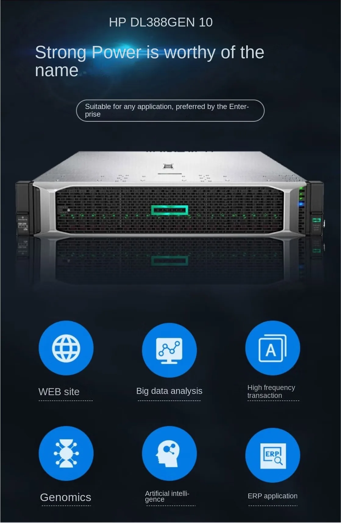 HPE Proliant DL380 G10 PLUS 4310 2.1GHz 12-core 1P 32GB P408i-a NC I350 ...