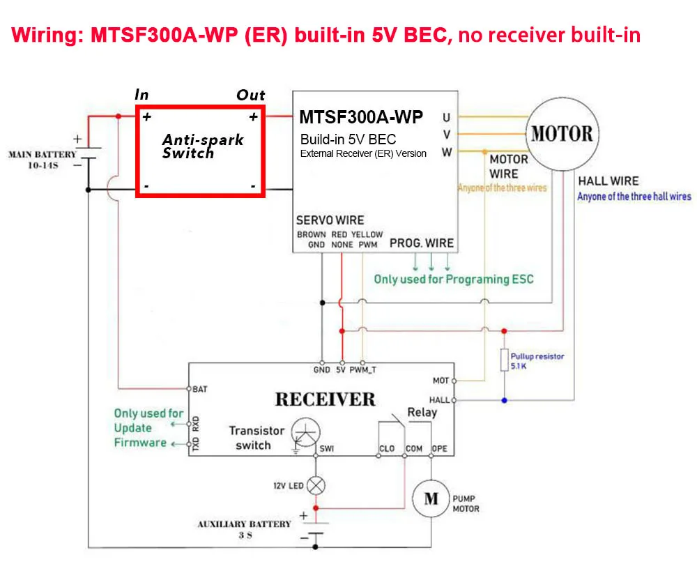 Maytech Waterproof Brushless Motor 10.5kw 85165 200kv Inrunner Engine ...