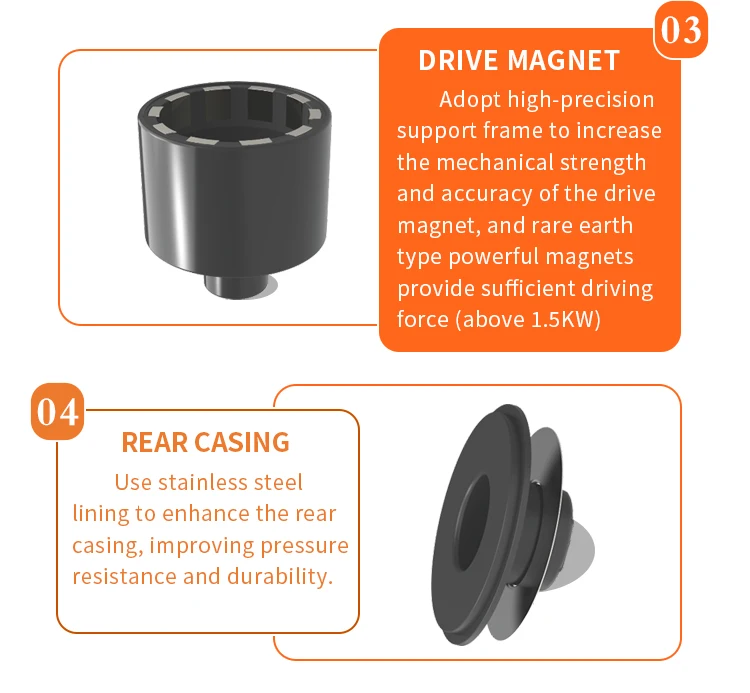 Amx Series 370w Chemical Pump No Leakage Corrosion Acid And Alkali ...