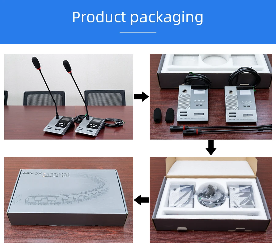ARVOX Conference System Microphone - HD Camera & Voting