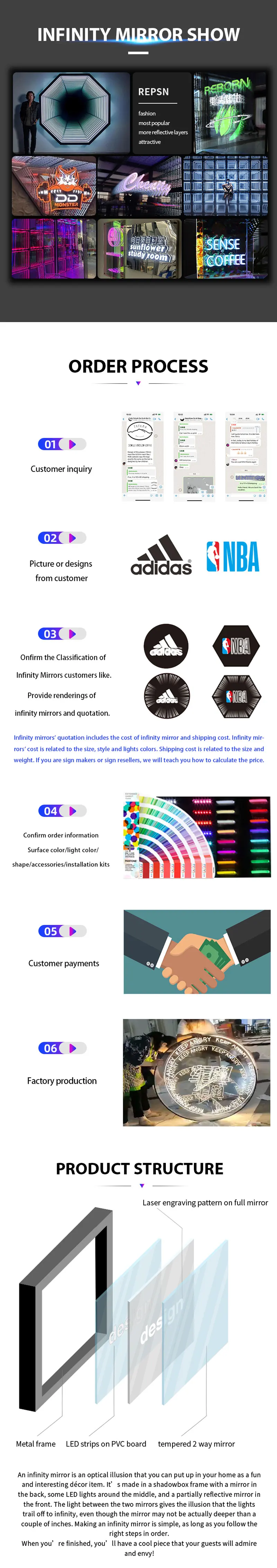 Drop Shipping 3D Letters Signage Custom Infinity Mirrors Neon Signs for ...