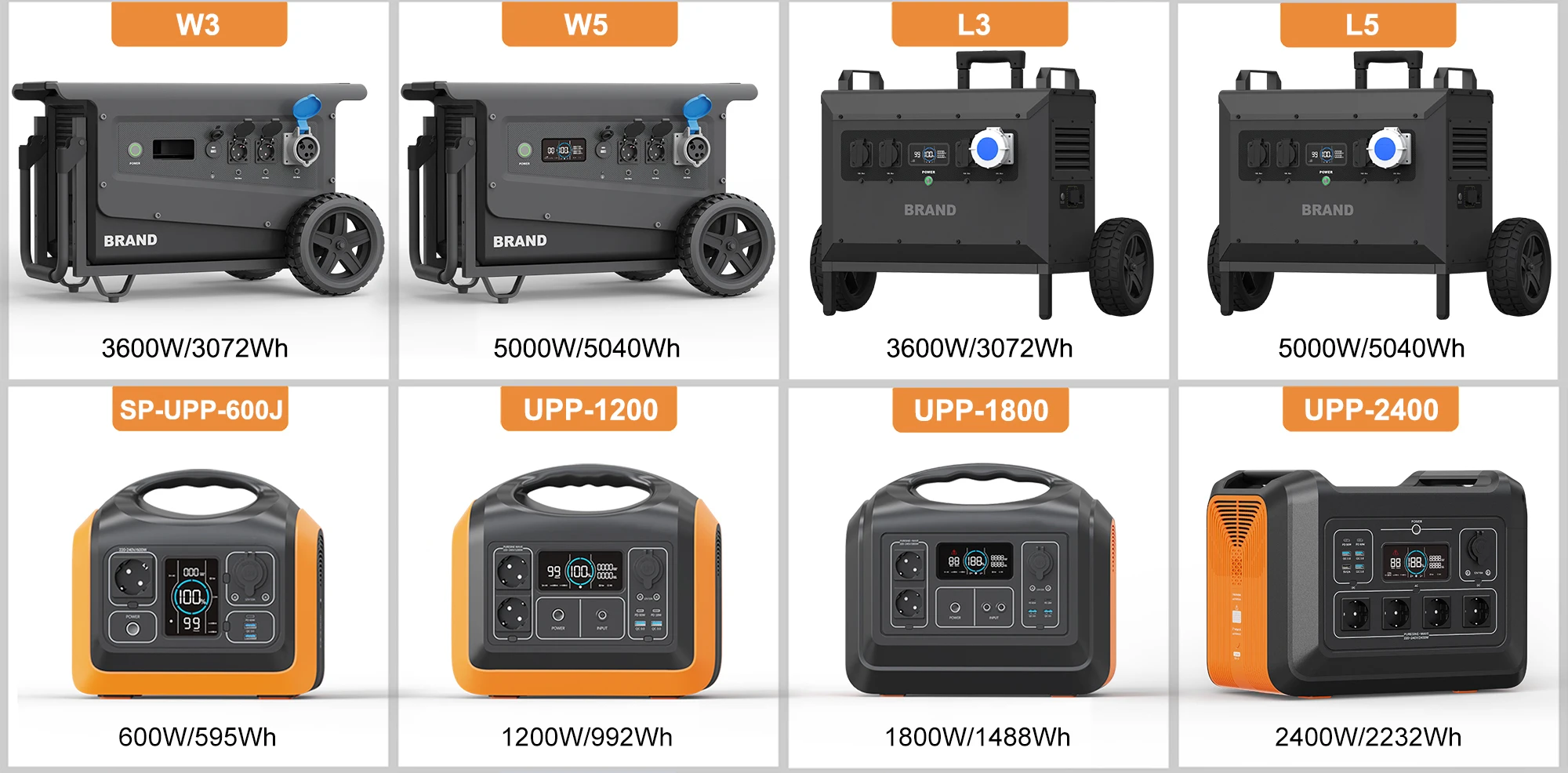1200W Portable Power Station - Reliable Energy Anywhere
