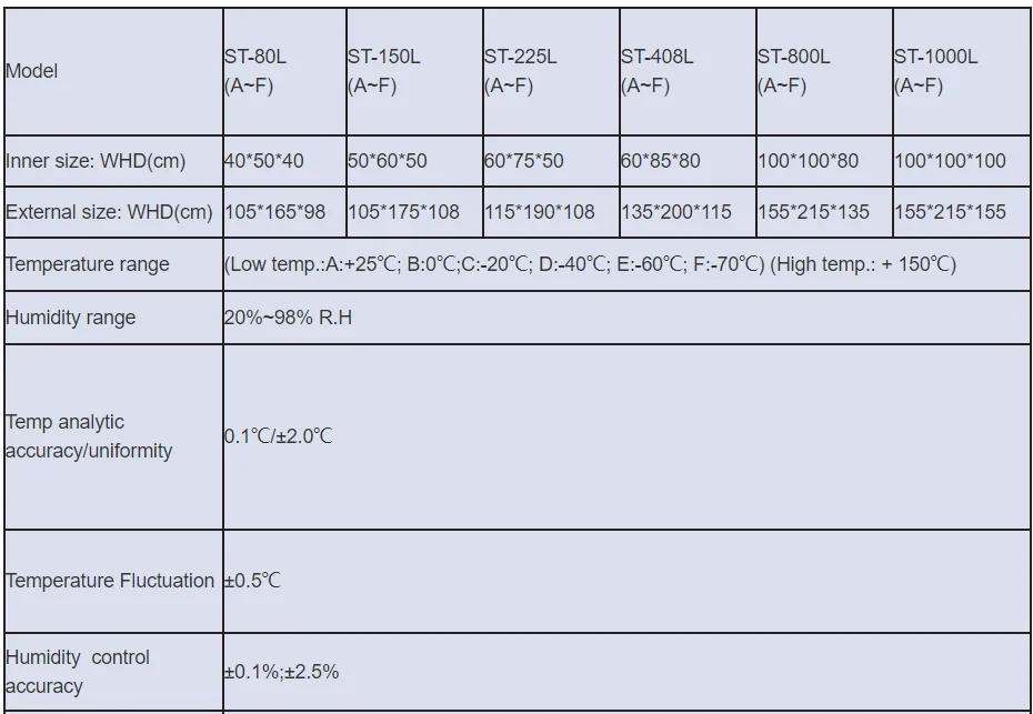 Thermal Cycling Ess at Hector Dwight blog